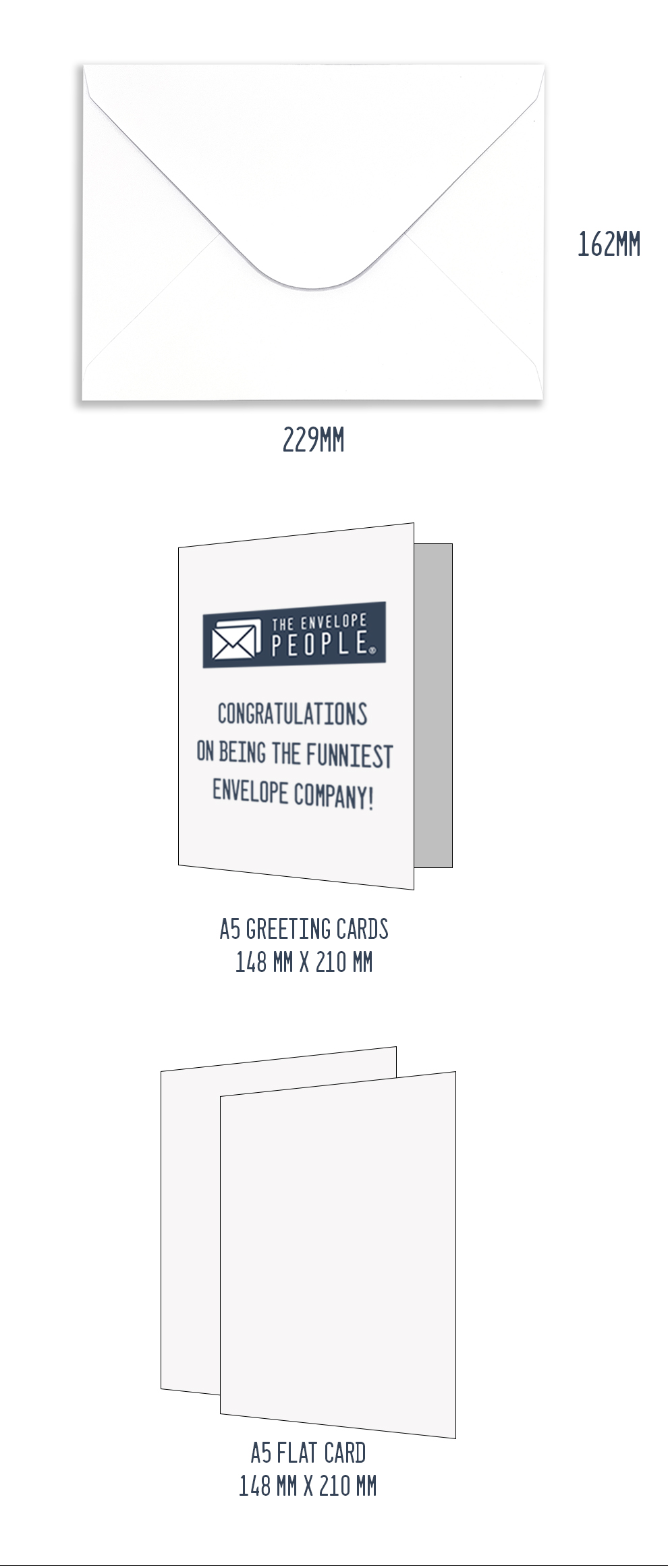 Envelope Size Guide The Envelope People